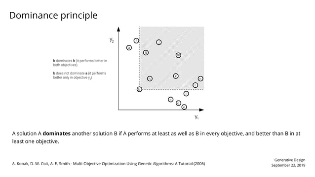 Generative Design - Week 6 - Designing with inputs, objectives, and constraints | PDF