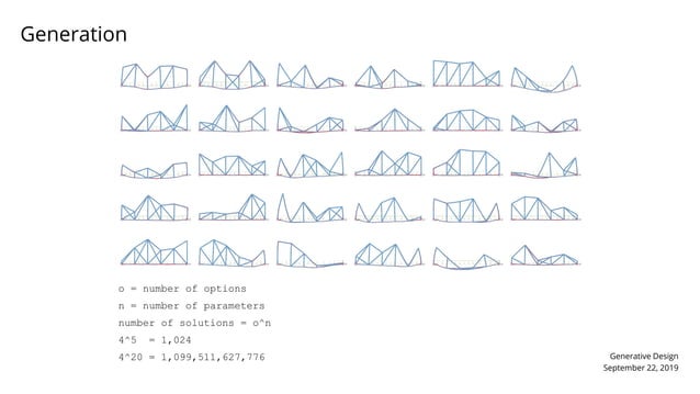 Generative Design - Week 6 - Designing with inputs, objectives, and constraints | PDF