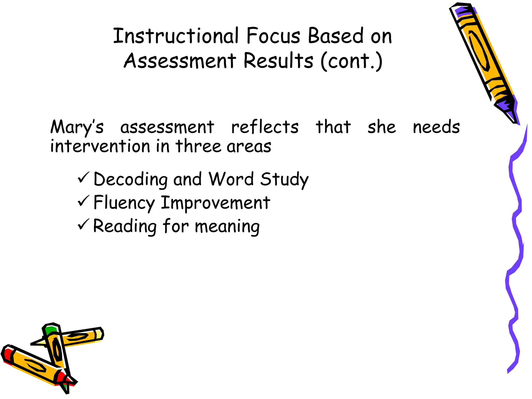 Week 6 instructional intervention assignment | PPTX
