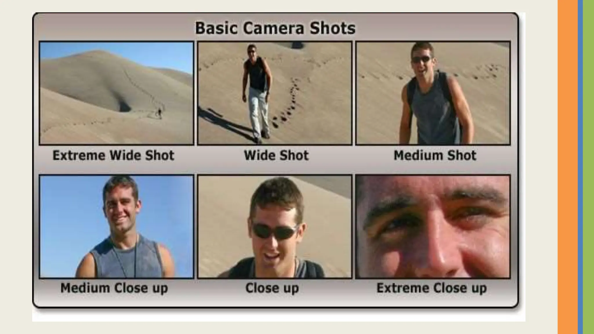 Week 6 - Media Codes Conventions and Languages.pptx