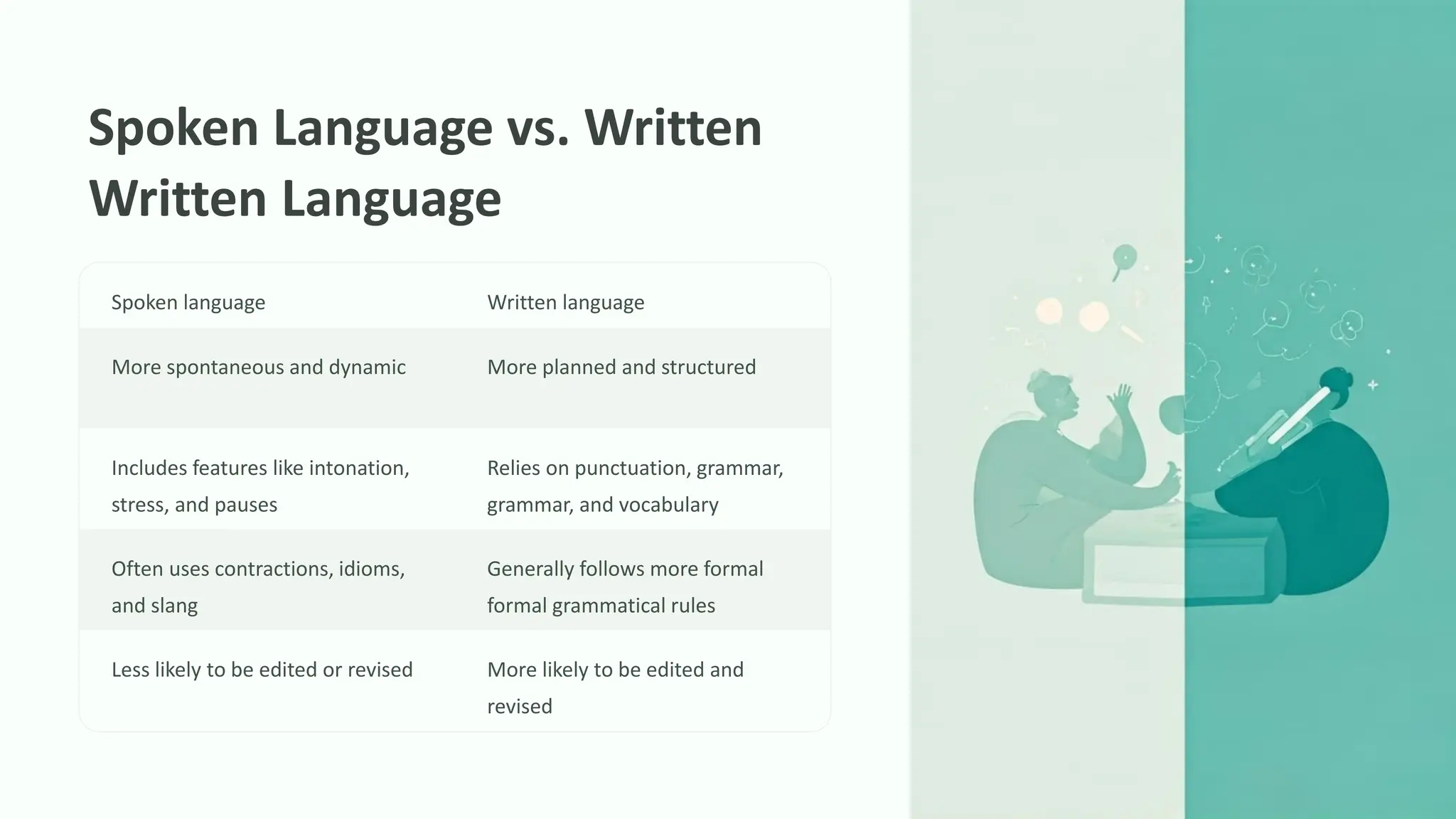 WEEK 6-PURPOSIVE COMMUNICATION Varieties and Registers of Language.pdf
