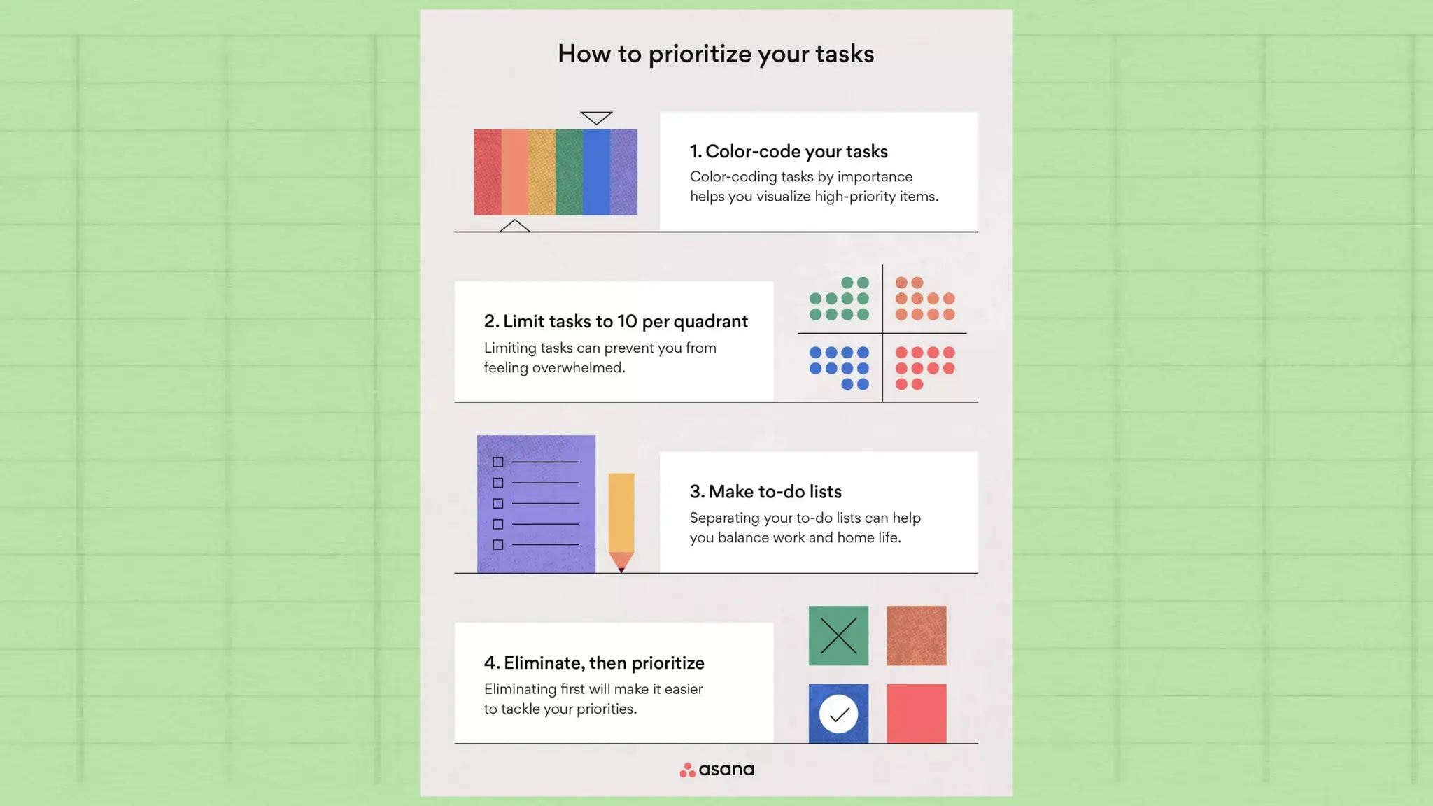 The Eisenhower Matrix (Tutorial) Slides.pptx