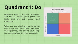 The Eisenhower Matrix (Tutorial) Slides.pptx