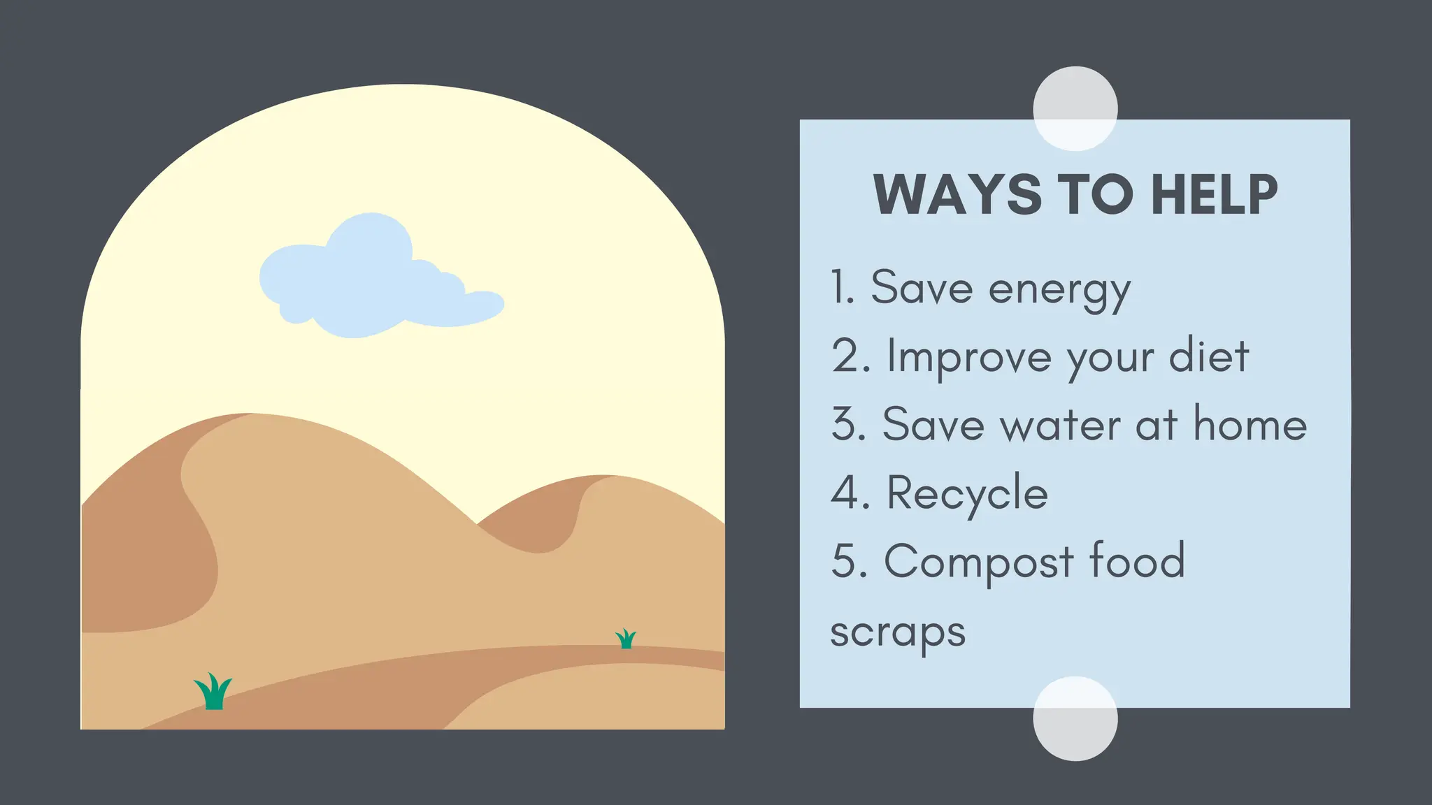 The interconnections of various elements in the environment, and how ...