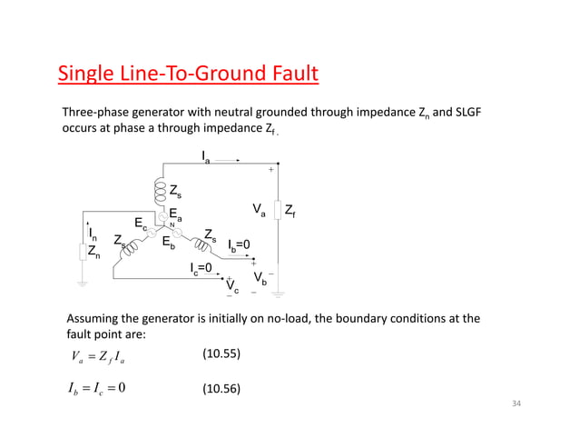 Unsymmetrical Fault | PDF