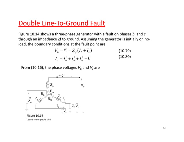 Unsymmetrical Fault | PDF