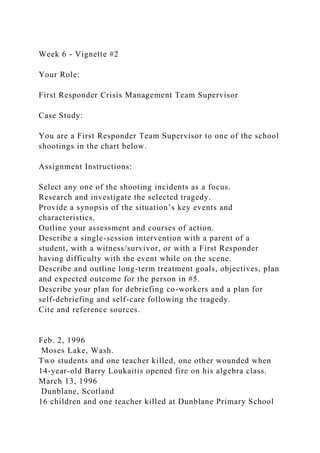 Week 6 - Vignette #2Your Role First Responder Crisis Manage.docx