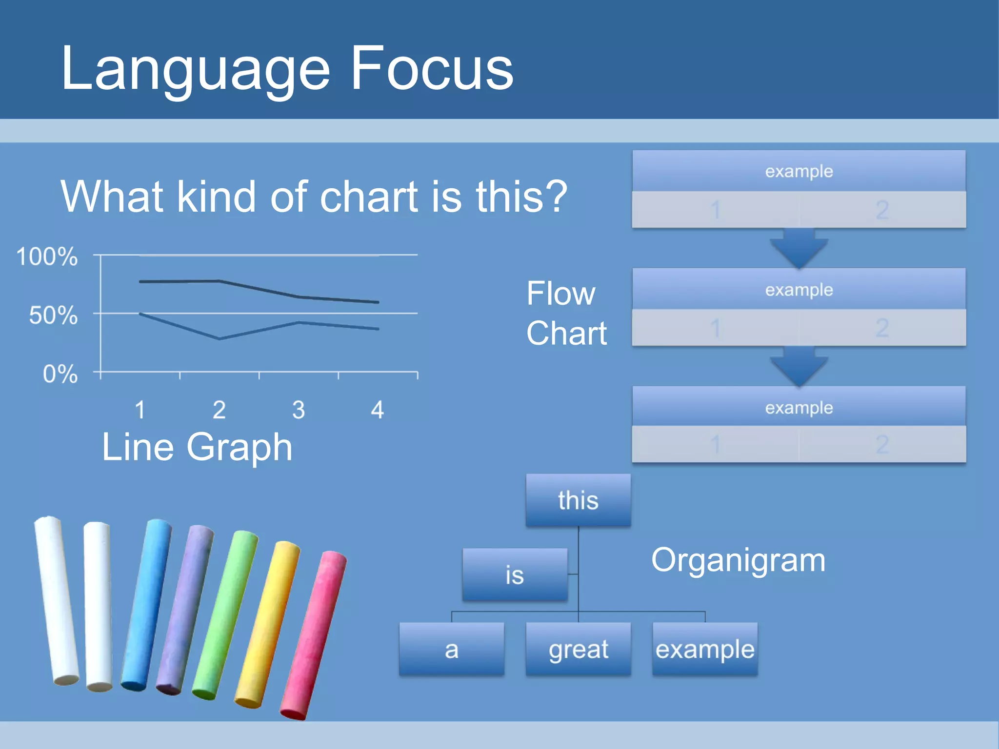 Public Speaking & Presentation - Week6 visual aids | PPT | Ear, Nose ...