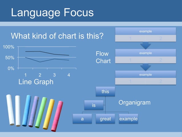 Public Speaking & Presentation - Week6 visual aids | PPT