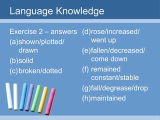 Public Speaking & Presentation - Week6 visual aids | PPT | Ear, Nose ...