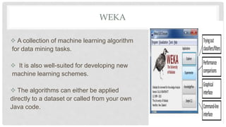 weka data mining | PPTX | Computer Software and Applications | Computing