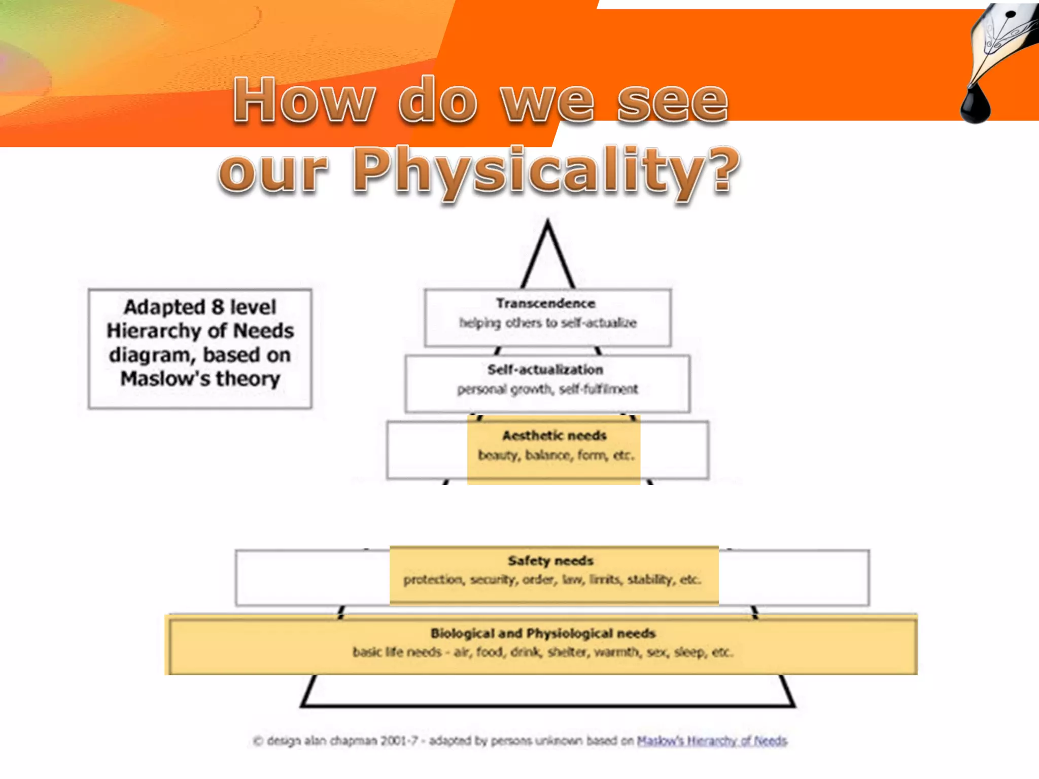 Maori wisdom -- Self-care and the Whare Tapa Wha model | PPT