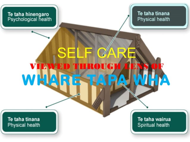 Maori wisdom -- Self-care and the Whare Tapa Wha model | PPT
