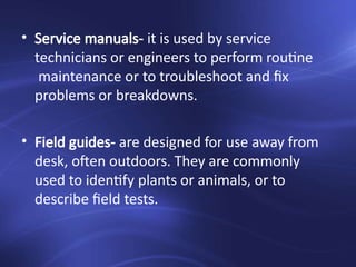 An introduction to art of writing manuals.pptx