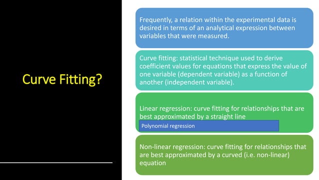 Curve Fitting And Optimization Pdf Computer Software And Applications Computing