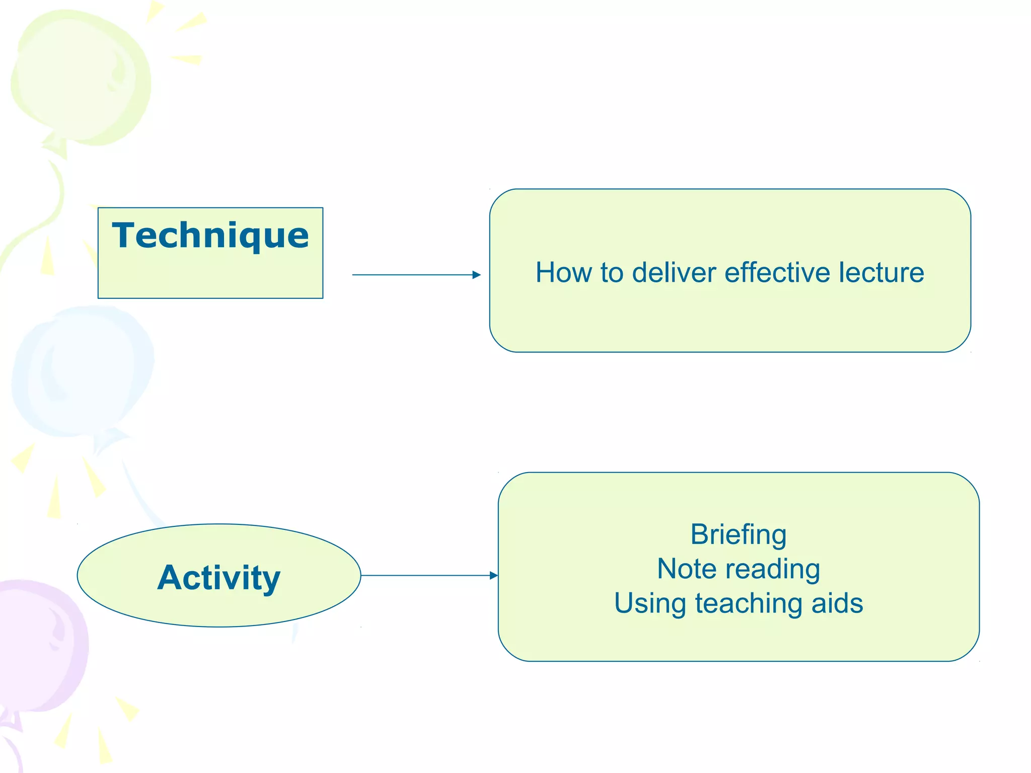 Week 6 Approaches, Strategy & Methods | PPT