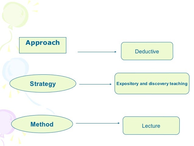 Week 6 Approaches, Strategy & Methods