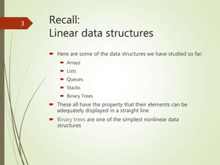 Binary Trees.ppt | Programming Languages | Computing