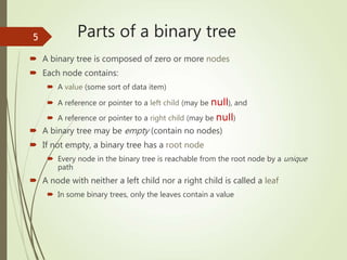 Binary Trees.ppt | Programming Languages | Computing