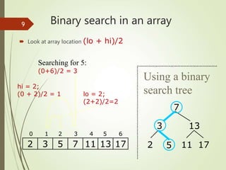 Binary Trees.ppt | Programming Languages | Computing