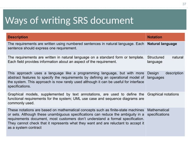 Requirements Engineering - SRS - IEEE.ppt