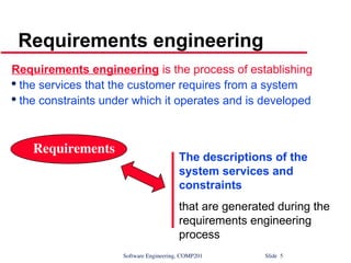 Requirements Engineering - SRS - IEEE.ppt