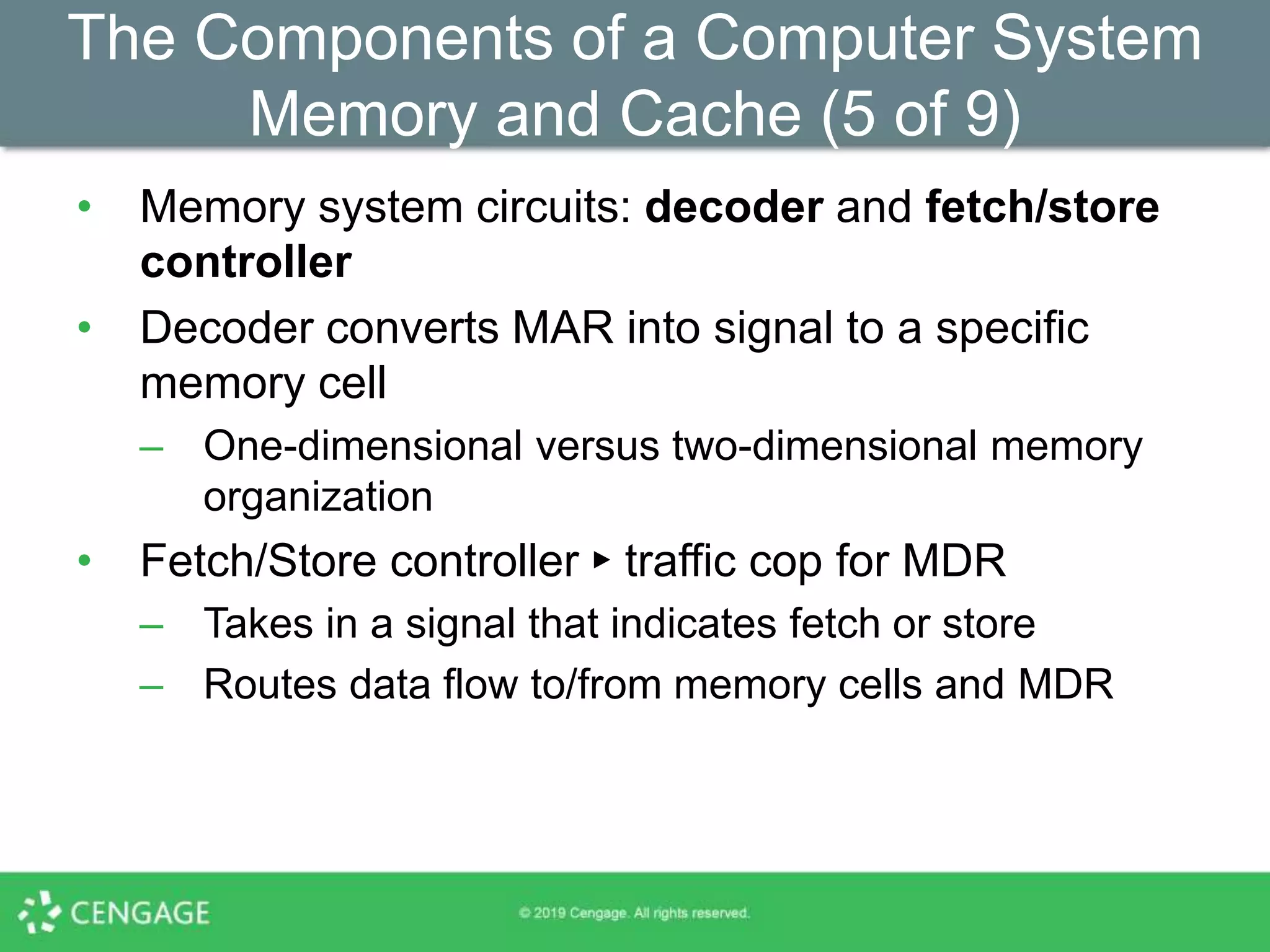 WEEK6_COMPUTER_ORGANIZATION.pptx