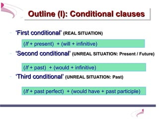 Week 6. Conditional Sentences POWER POINT | PPT