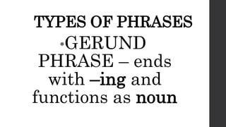 Parallel Structure of Words, Phrases and Clauses | PPTX