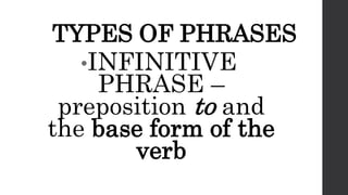 Parallel Structure of Words, Phrases and Clauses | PPTX