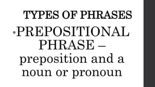 Parallel Structure of Words, Phrases and Clauses | PPTX