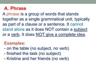 WEEK 6 Day 2 Phrase, Clause and Sentence.pptx