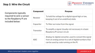 Week6_ES_External Sensor in Raspi 4.pptx