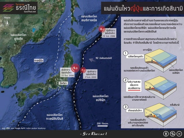 Week 6 geo hazard and Incident command systems | PPT