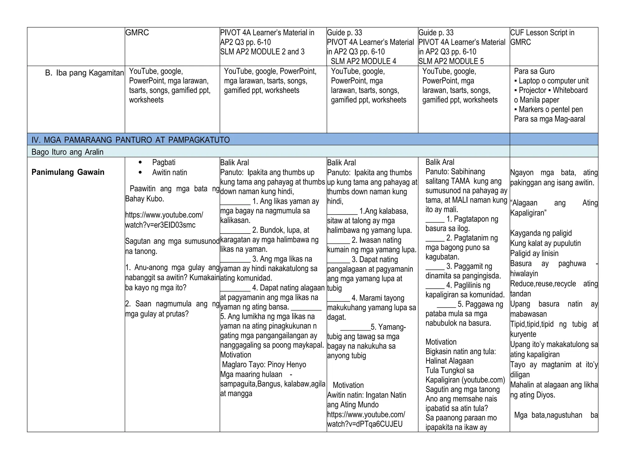 Grade 1 daily lesson log. week 6 day 1 to 5 GMRC | DOCX