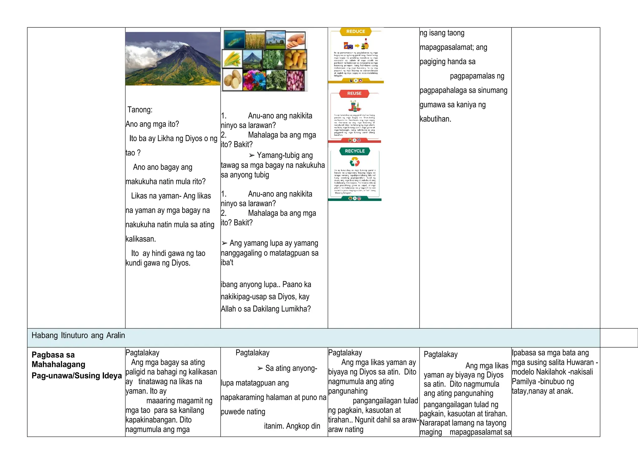 Grade 1 daily lesson log. week 6 day 1 to 5 GMRC | DOCX