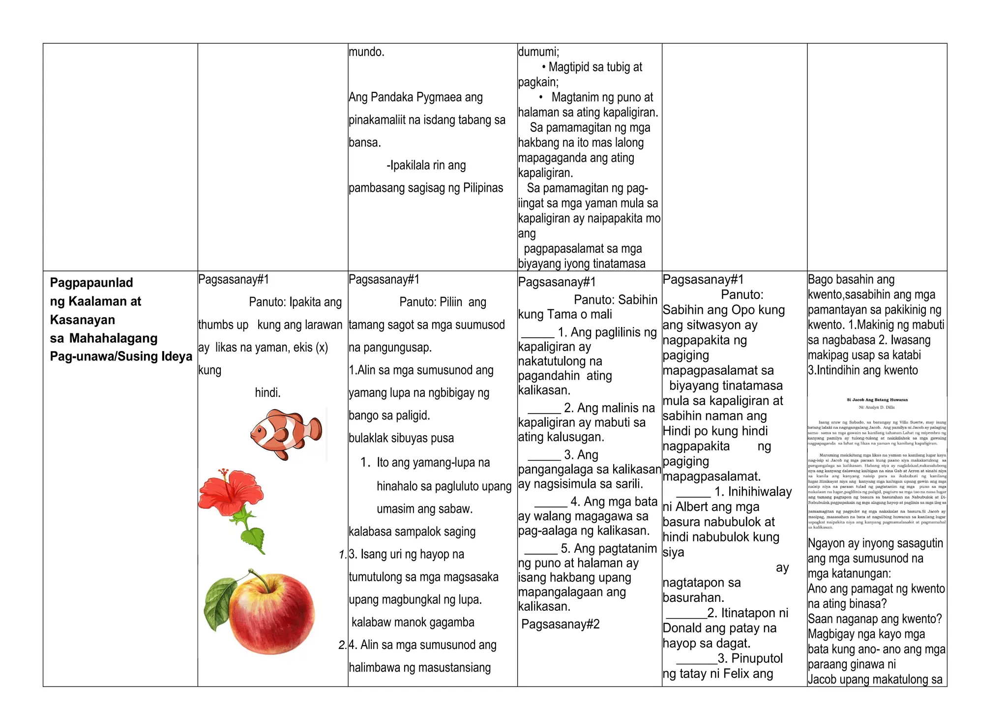 Grade 1 daily lesson log. week 6 day 1 to 5 GMRC | DOCX