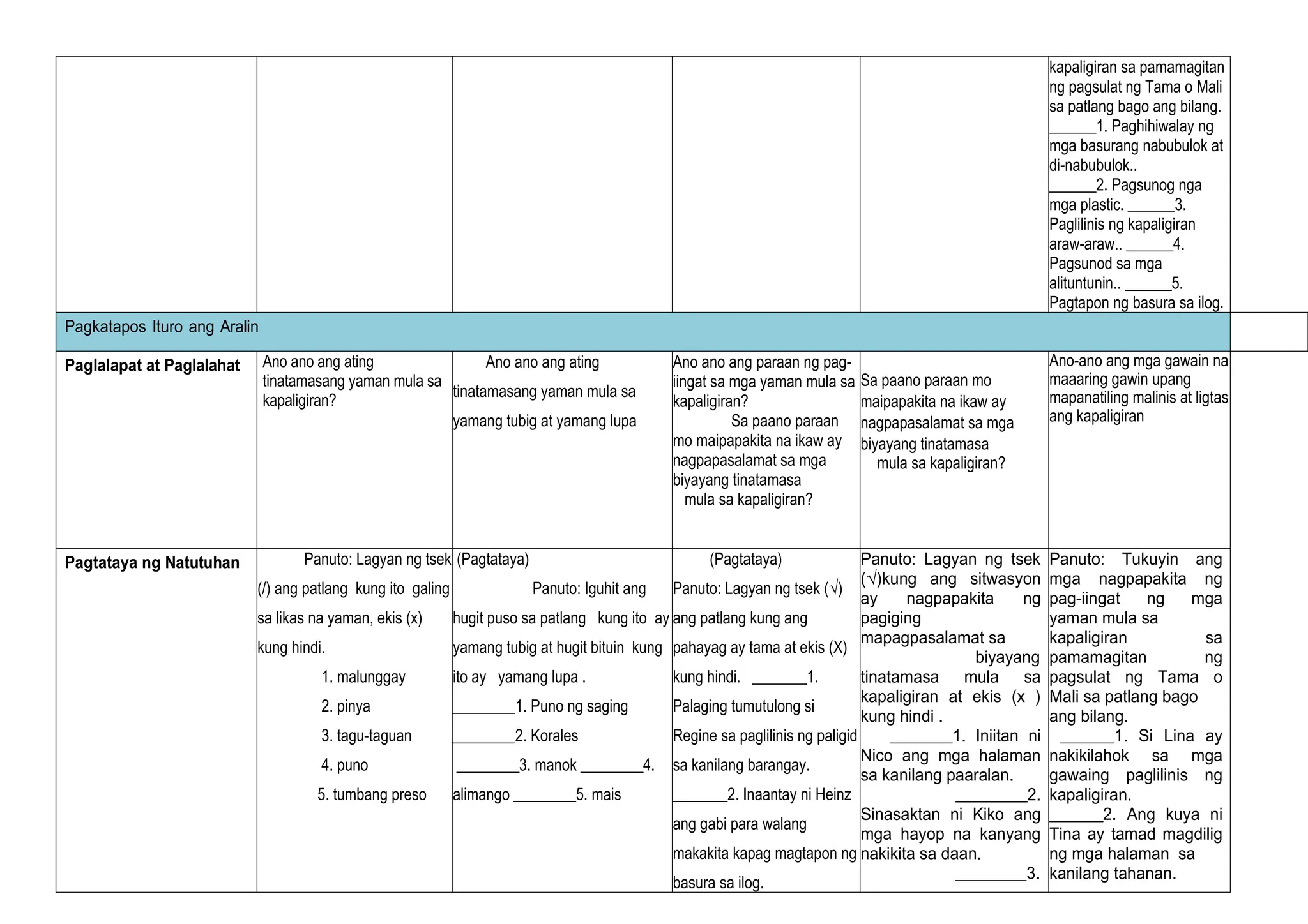 Grade 1 daily lesson log. week 6 day 1 to 5 GMRC | DOCX