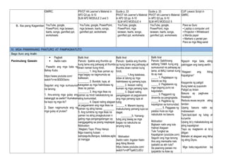 Grade 1 daily lesson log. week 6 day 1 to 5 GMRC | DOCX