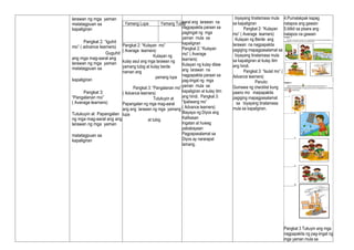 Grade 1 daily lesson log. week 6 day 1 to 5 GMRC | DOCX