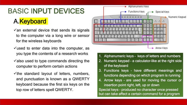 Internet and Computing Fundamentals_week 6 icf7 - Copy.pptx