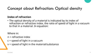 Law of refraction and lens magnification.pptx