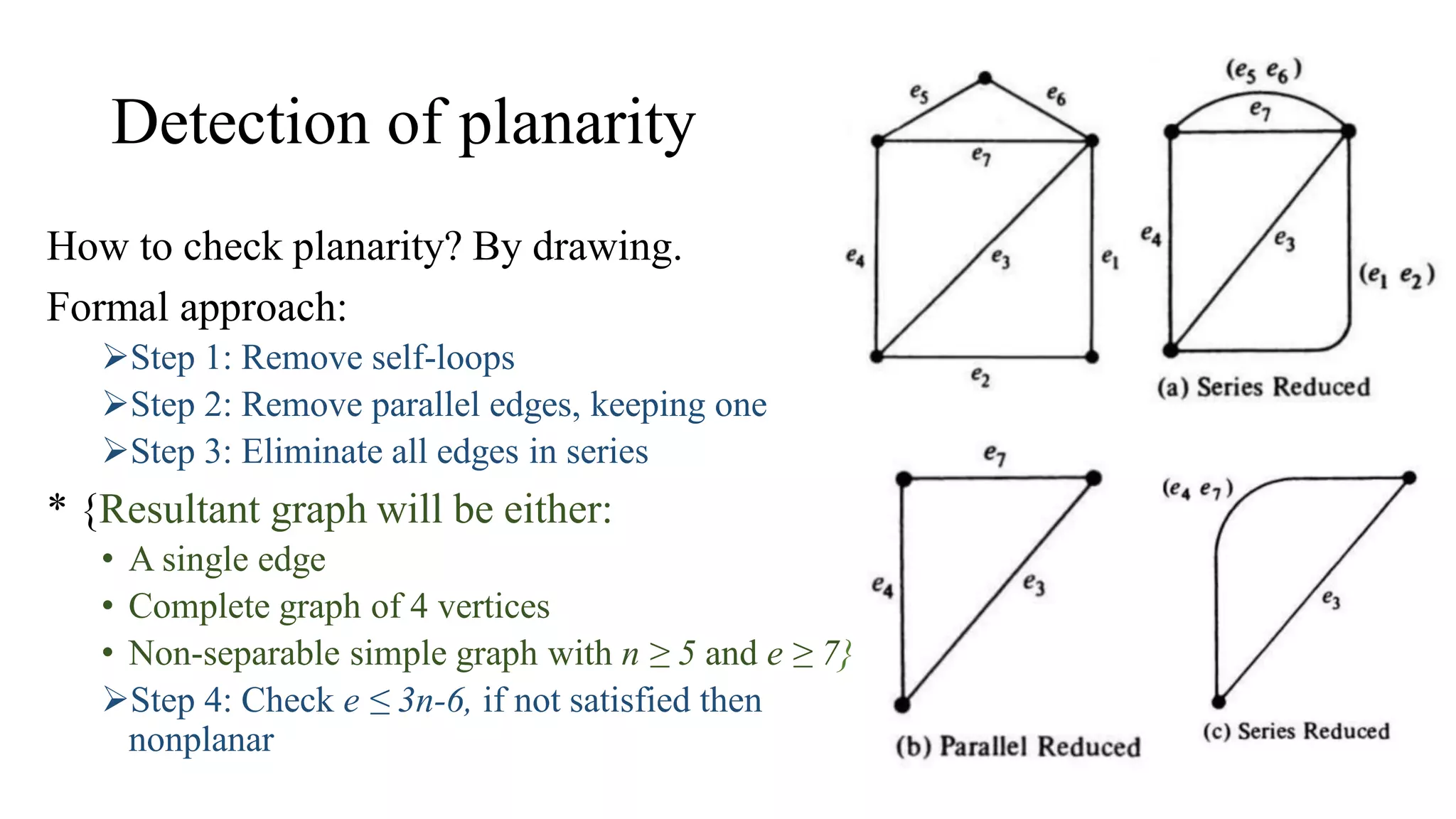 Graph Theory: Planarity & Dual Graph | PDF