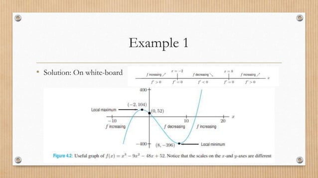 Week6n7 Applications of Derivative.pptx