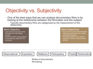 Intro to Film: Documentary | PPTX