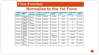 Week 6 Normalization | PPTX