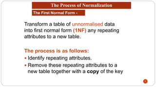 Week 6 Normalization | PPT