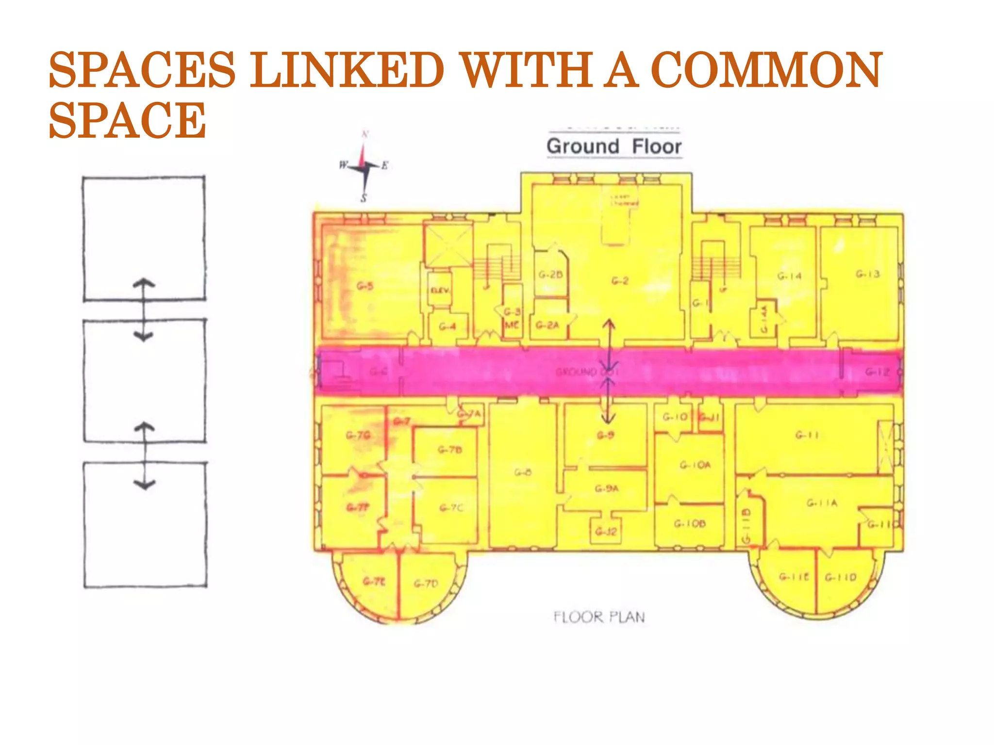 Week 6 organization of form and space | PPTX