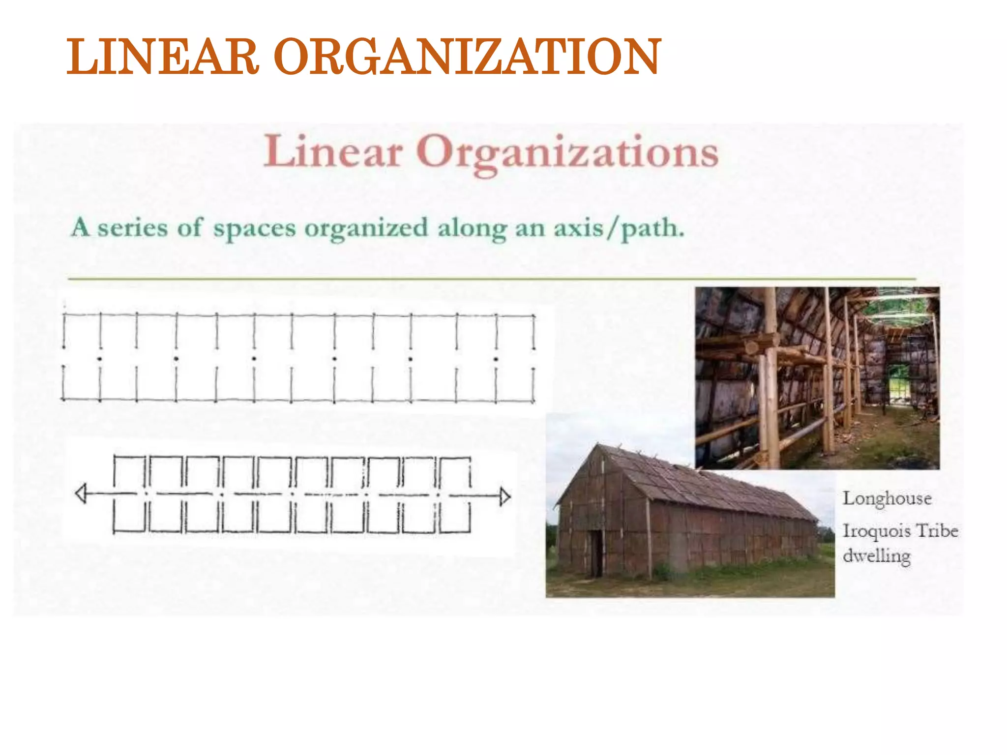 Week 6 organization of form and space | PPTX