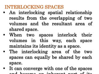 Week 6 organization of form and space | PPTX